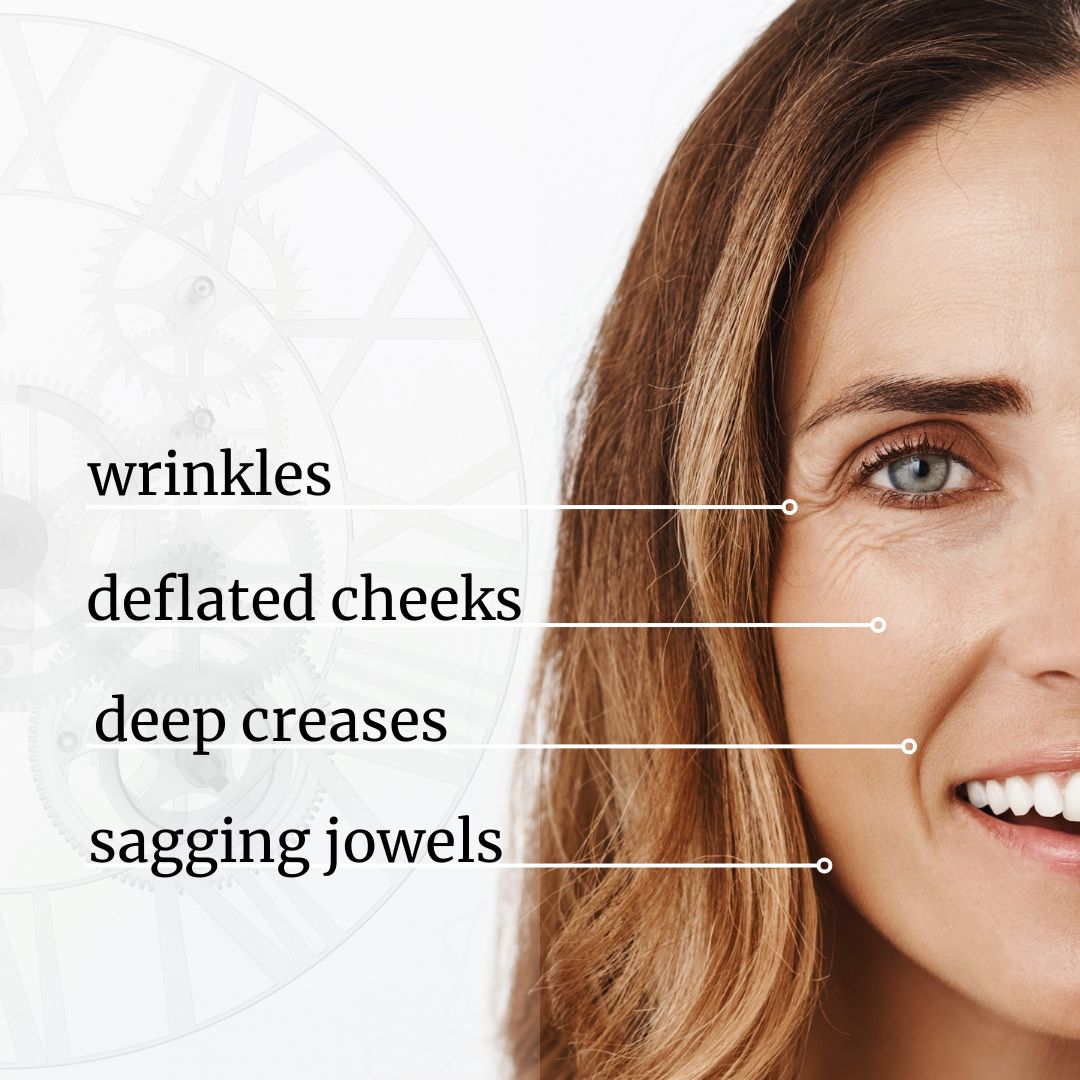 Ozempic Face: What It Is and How to Treat It?